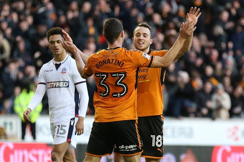How loan deals have been key to Wolves' promotion bid