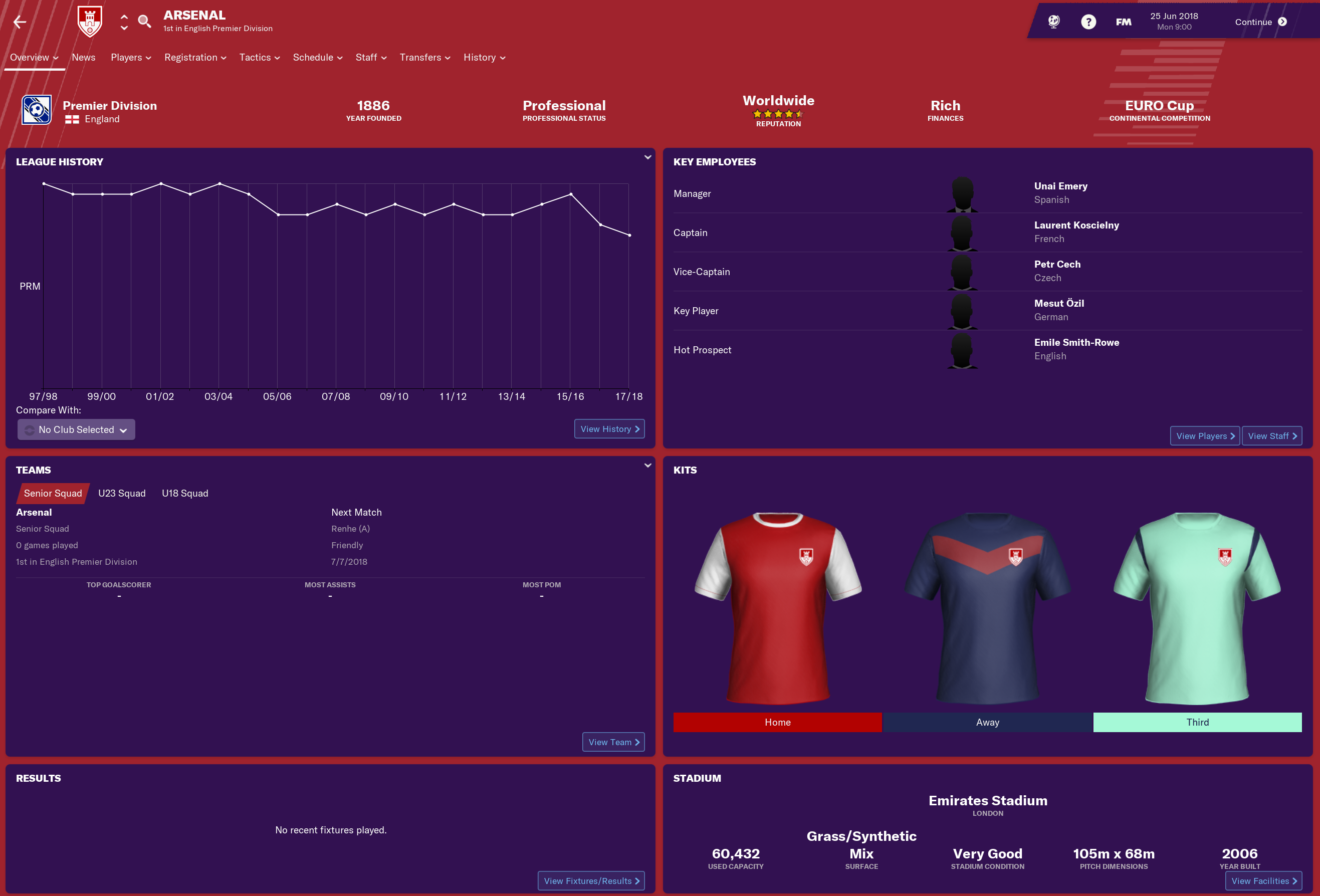Football Manager 2019 Team Guide: Arsenal