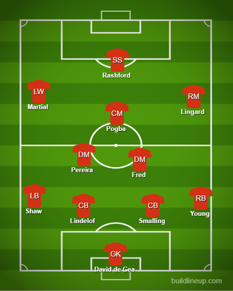 Predicted XI: How will Manchester United line up against Chelsea?