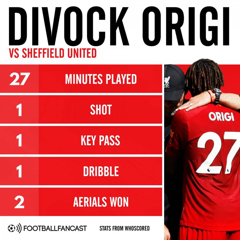 Liverpool's Divock Origi proved once again he is the perfect super-sub
