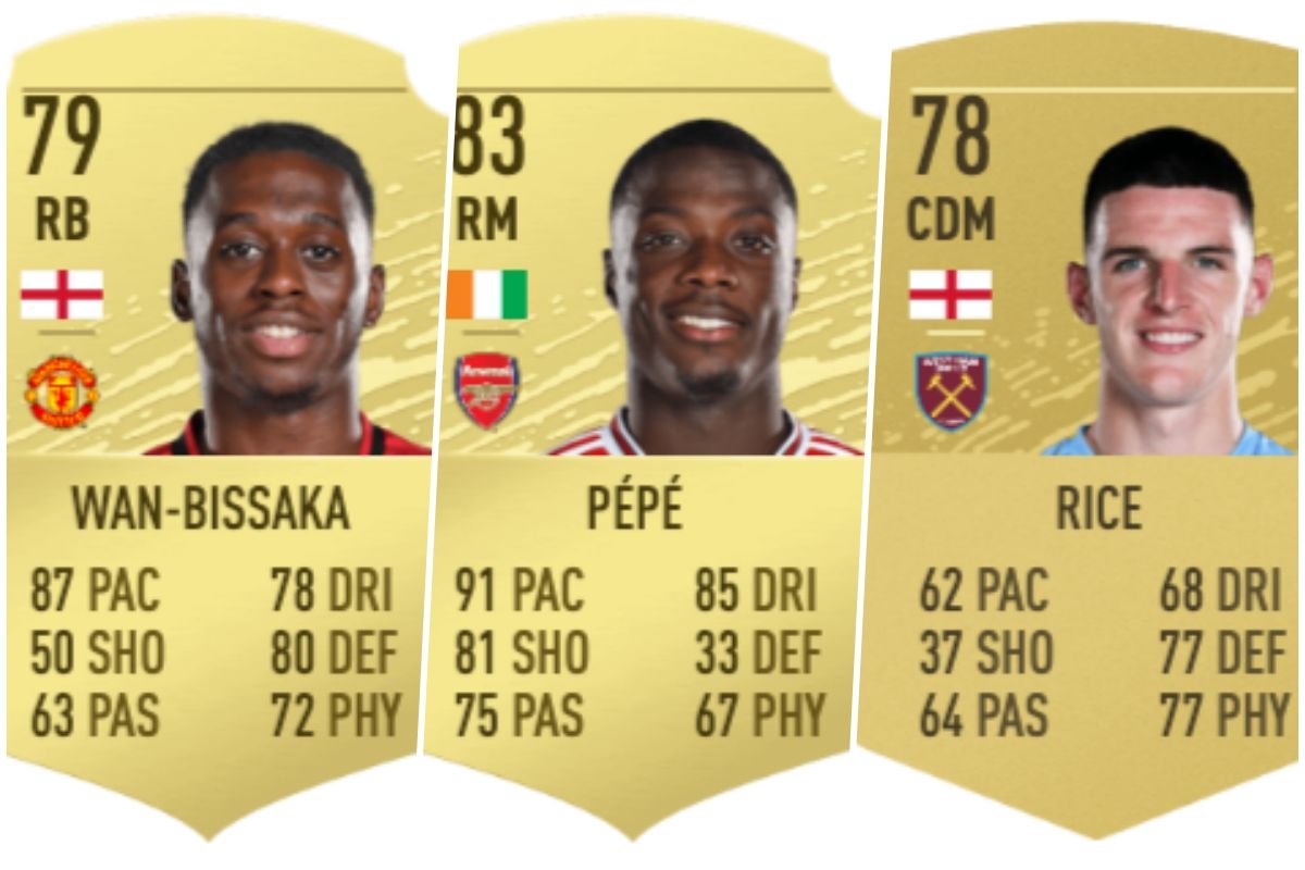 FIFA 20: The Premier League Players With the Biggest FUT Upgrades