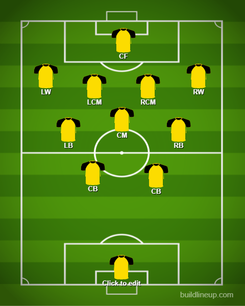 Celtic should think of hiring Kjetil Knutsen