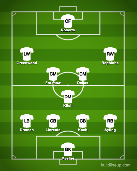 Predicted Leeds starting XI to face Arsenal