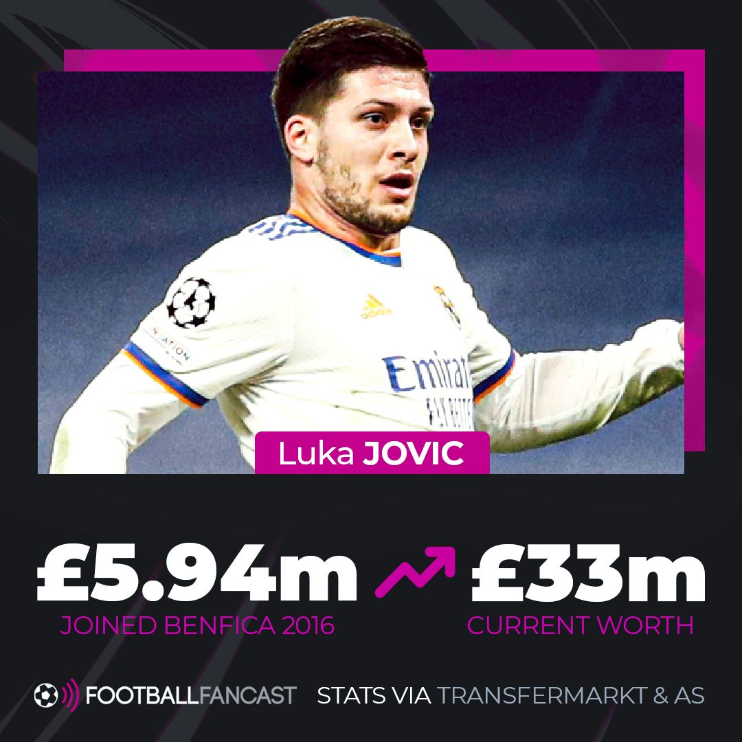 Spurs: Levy had a mare on Jovic