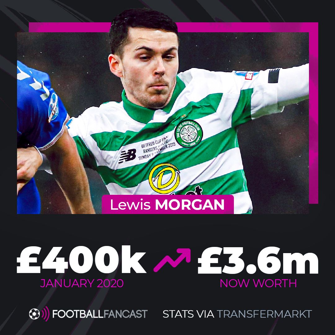 Celtic had a howler over Lewis Morgan sale