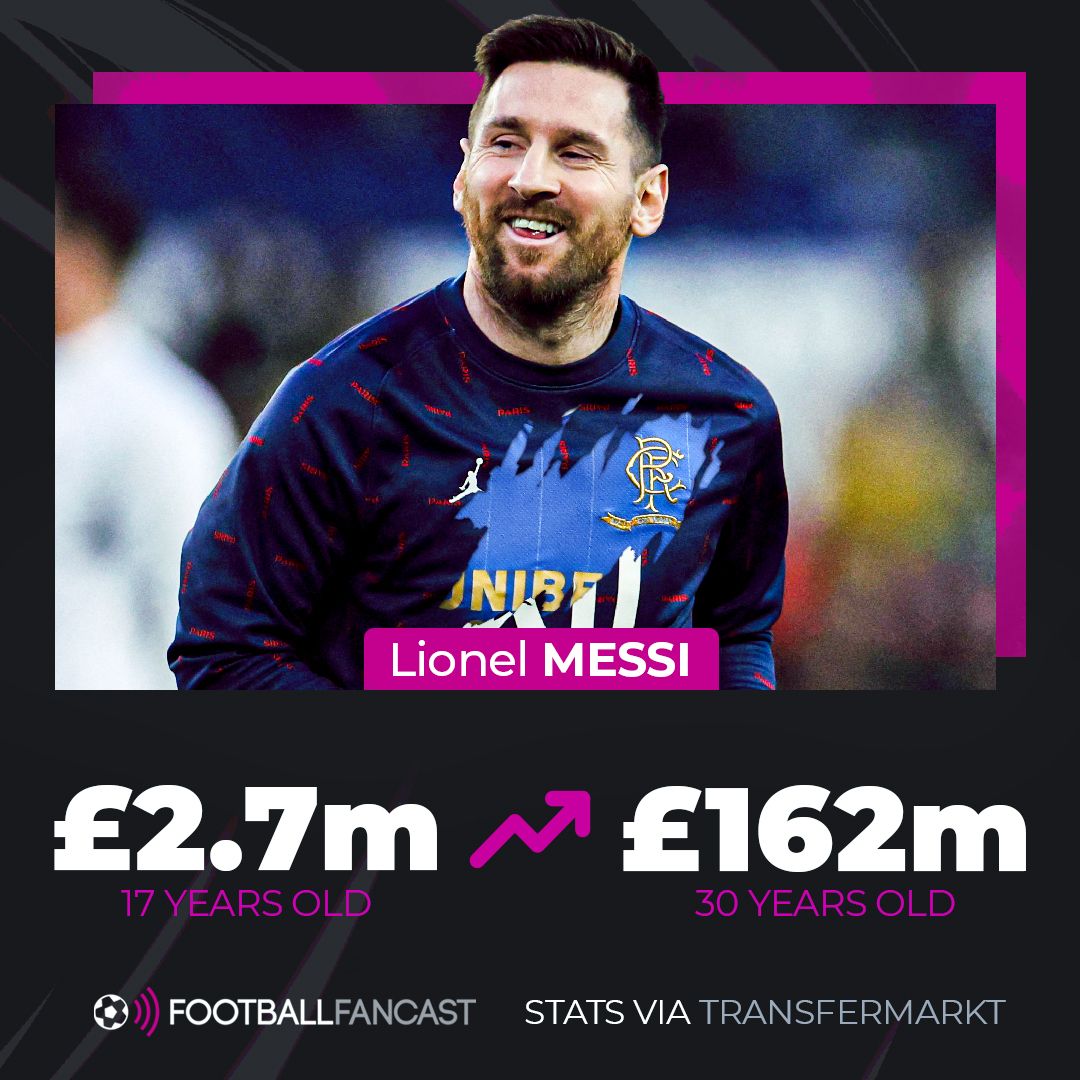 Rangers had a howler with Lionel Messi