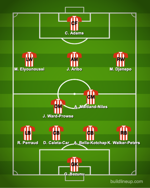 Predicted Southampton XI, team news vs AVFC