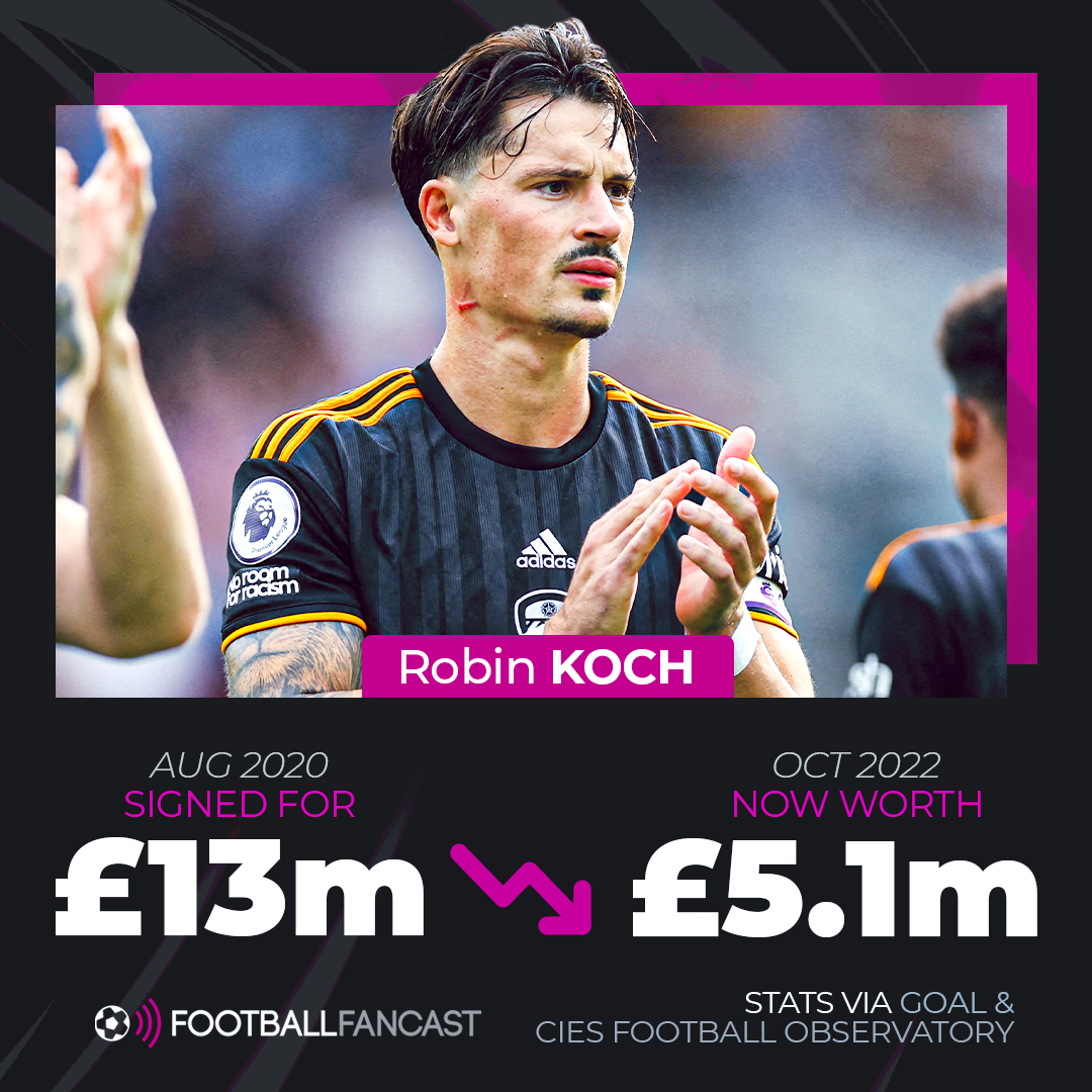 Leeds must ditch Robin Koch