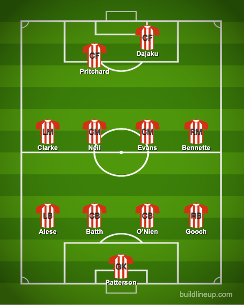 Predicted Sunderland XI, team news vs Swans