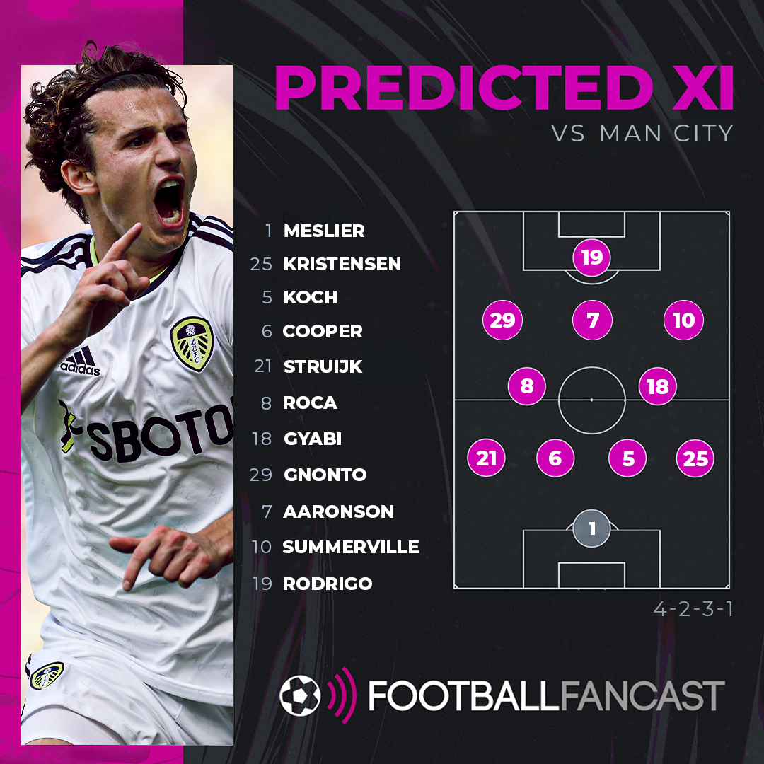 Leeds: Predicted XI for Man City clash
