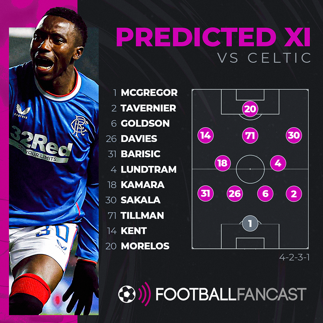 Rangers predicted starting XI vs Celtic