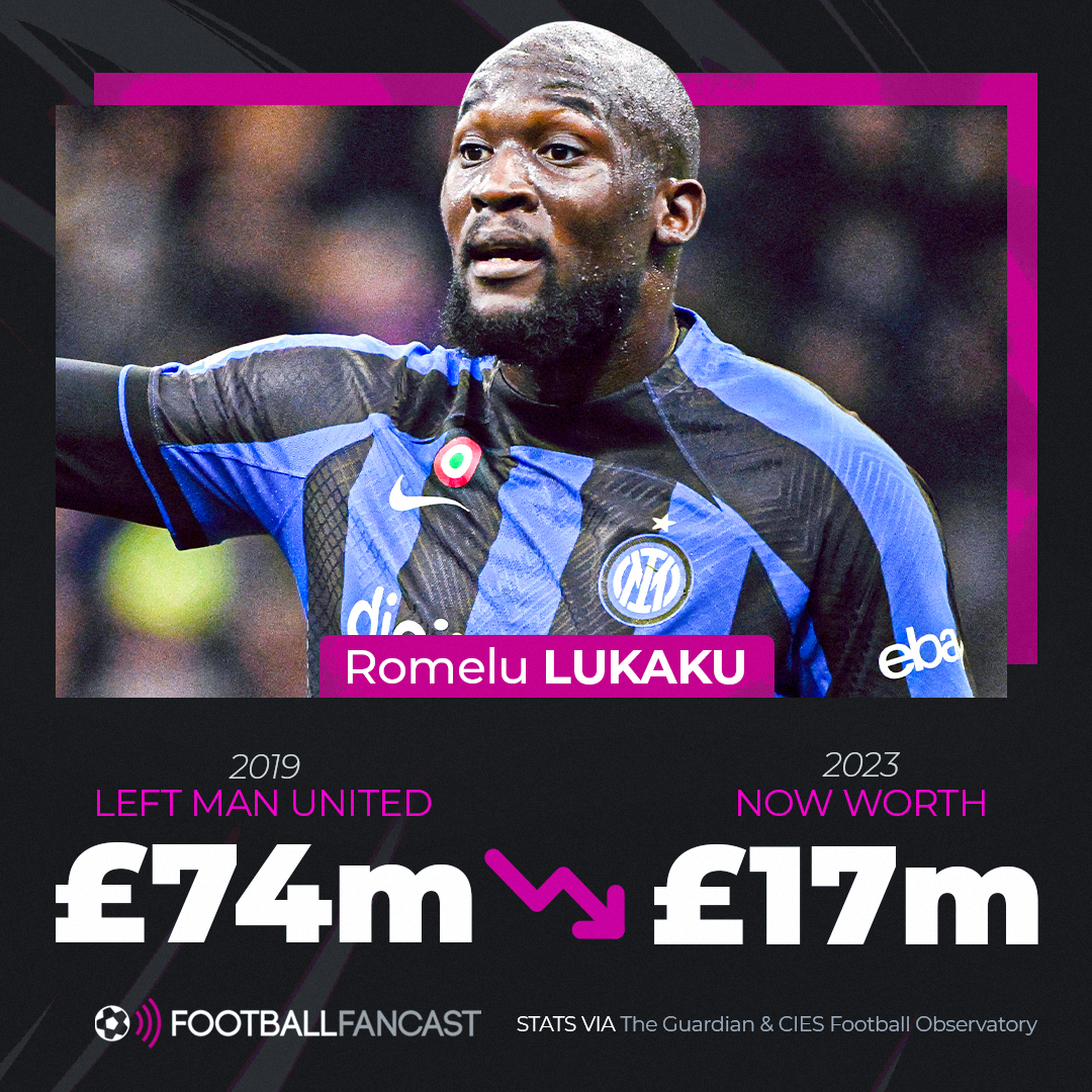 Man United: Lukaku's value has plummetted