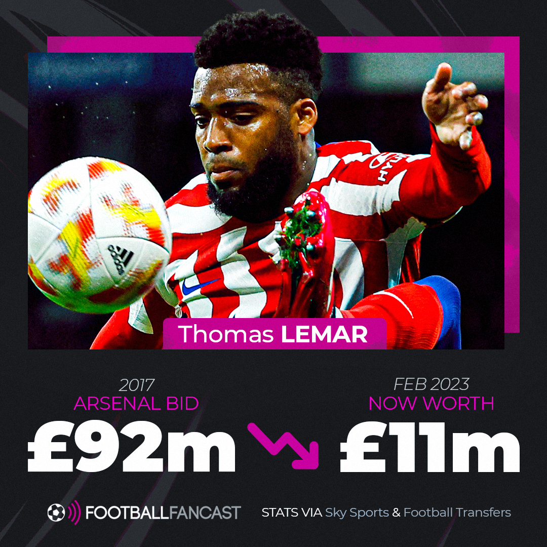 Arsenal dodged a bullet in Thomas Lemar