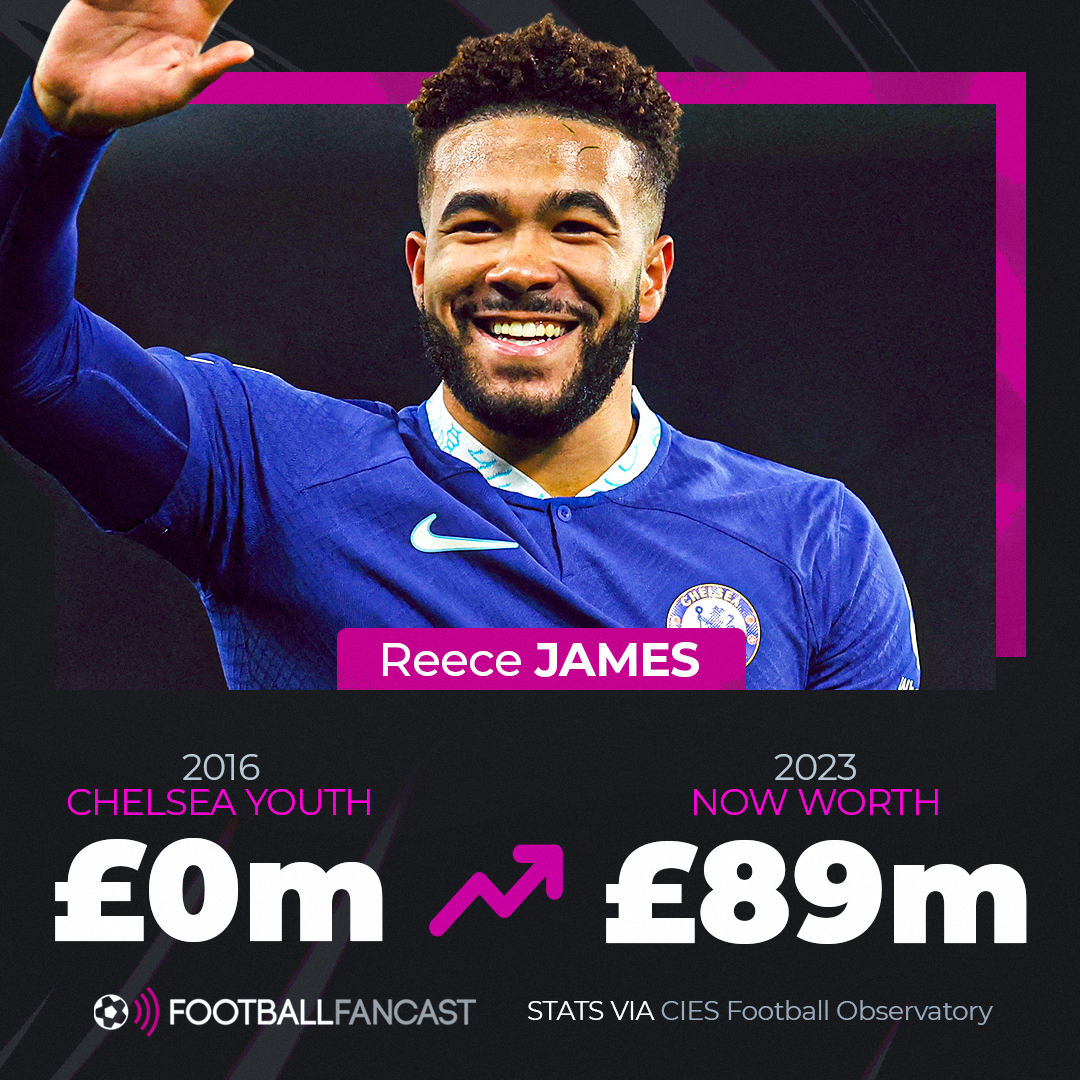 Chelsea hit the jackpot with Reece James