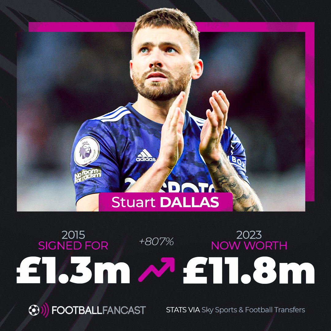 Leeds hit the jackpot with Stuart Dallas