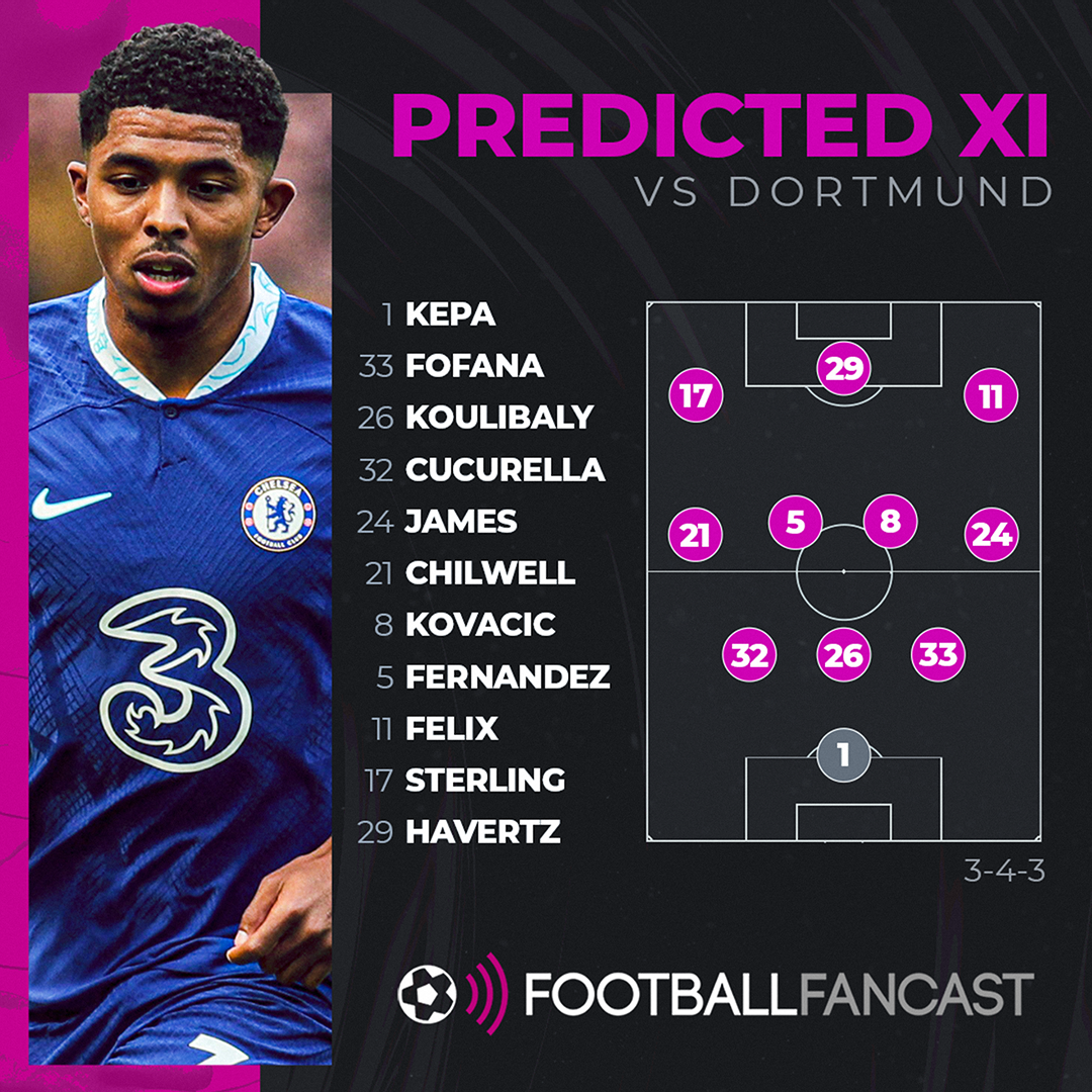 Chelsea: Predicted XI vs Dortmund