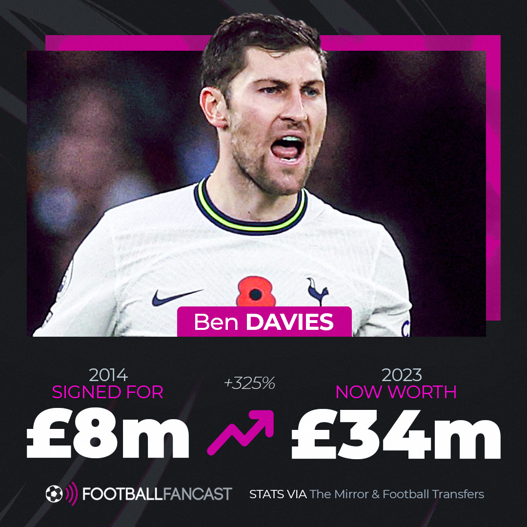 Spurs struck gold on £8m gem who "brings energy"