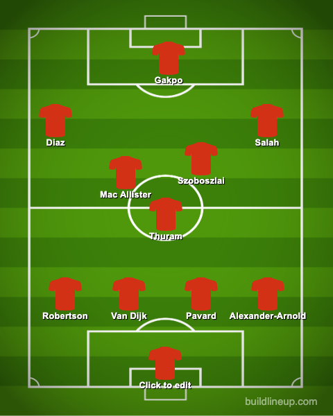How Liverpool Could Line-up After £170m+ Spent On Transfers