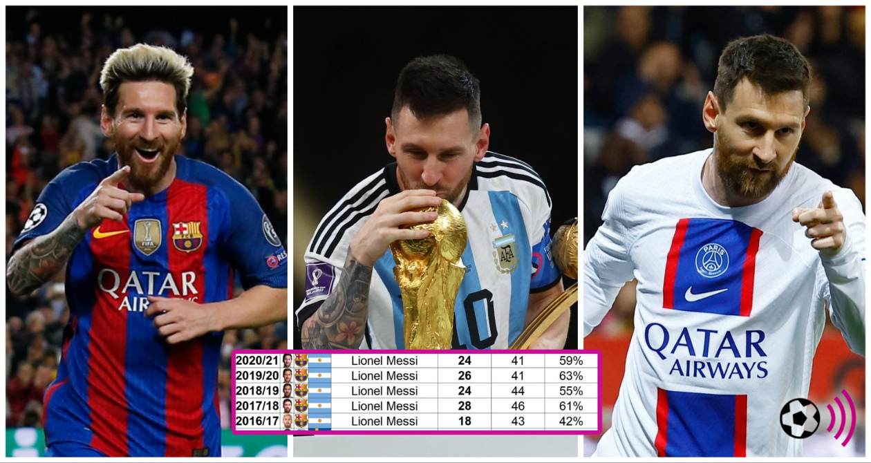 Most Man Of The Match Awards In The Last 10 Seasons Revealed