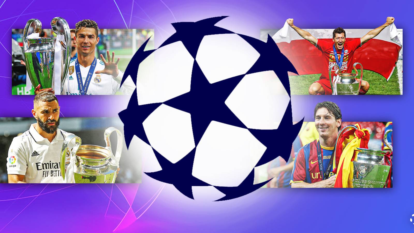 Champions League top goalscorers of all time - list