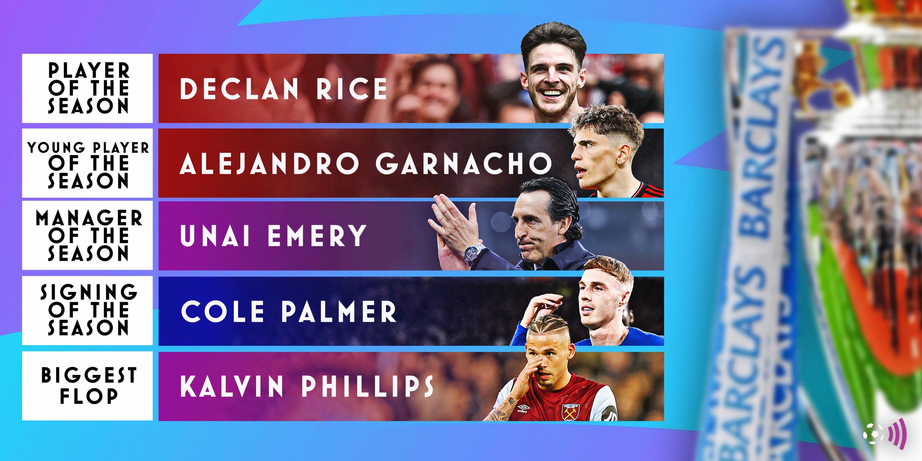 England Euro 2024 Squad: Southgate leaves out Rashford & Sterling