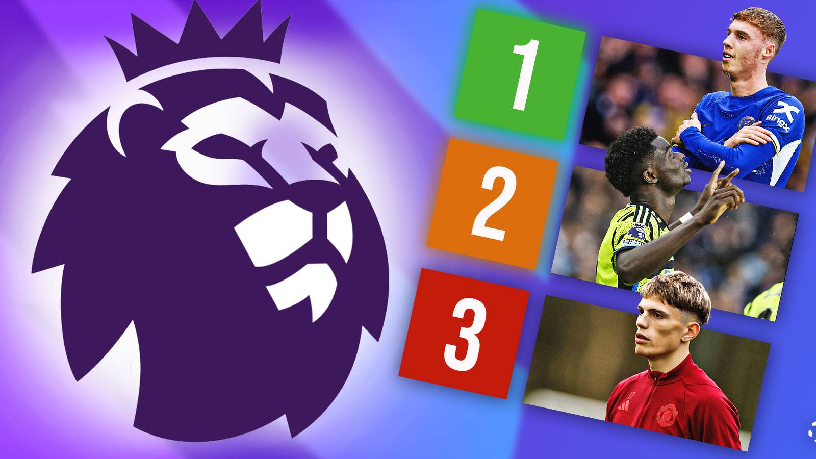 PFA YPOTY 2024: 6 favourites to be named Young Player of the Year