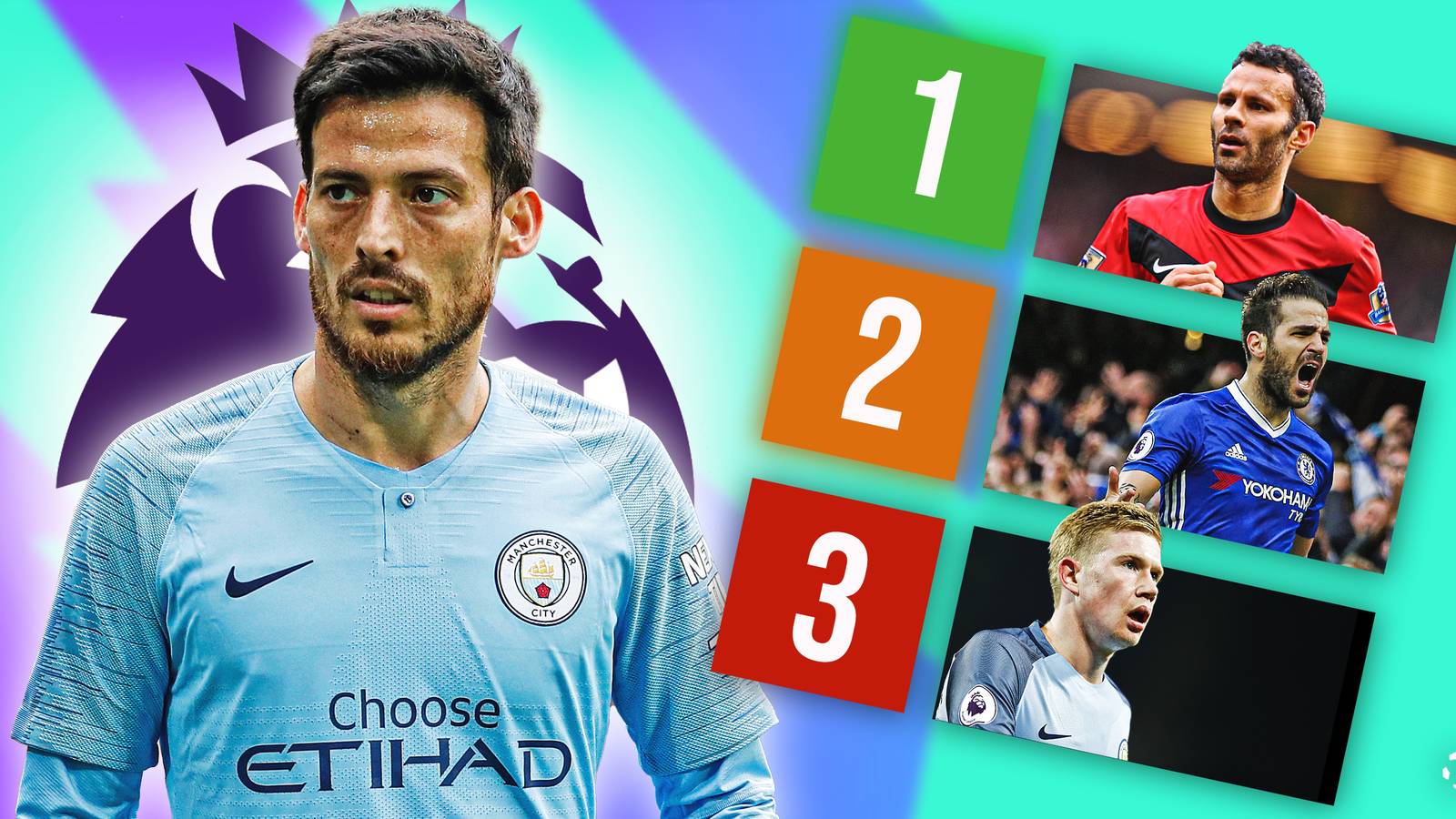 Players with the most Premier League assists - ranked