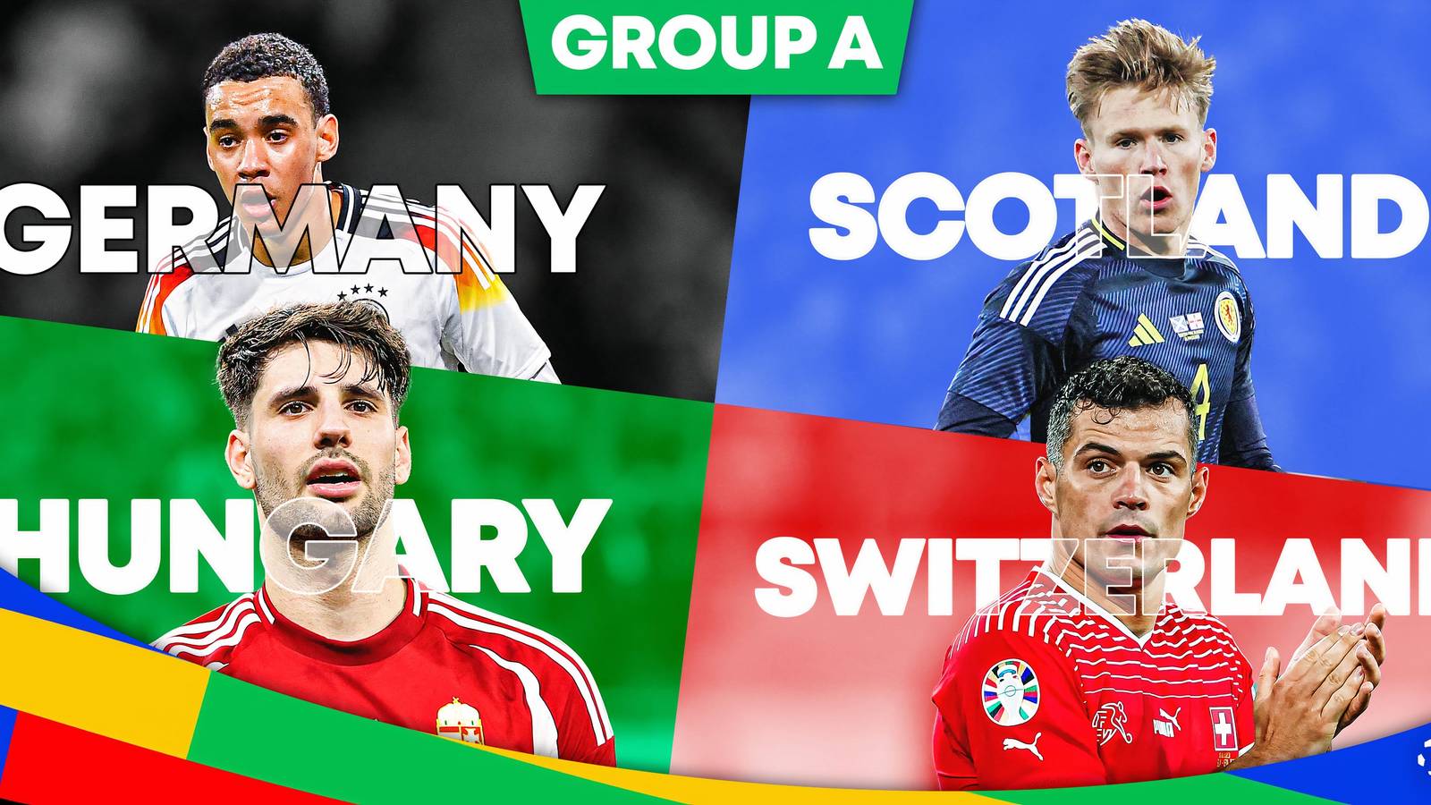 Euro 2024 Group A profile: Teams, players, fixtures and venues