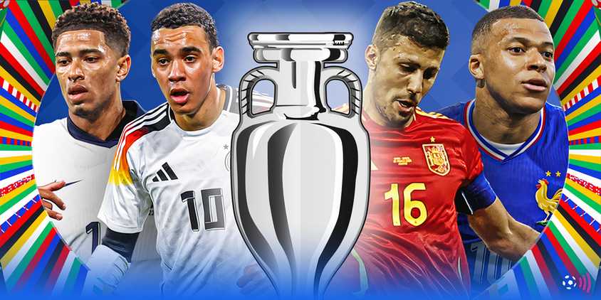 England: Every European Championship campaign