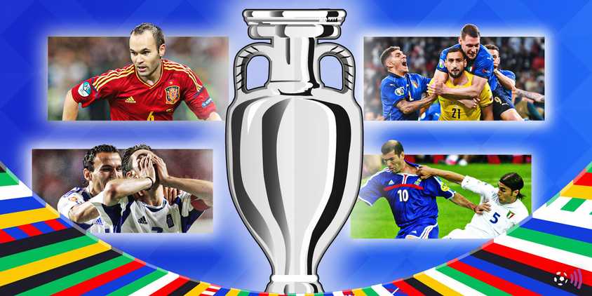 The best 14 strikers in world football right now - ranked