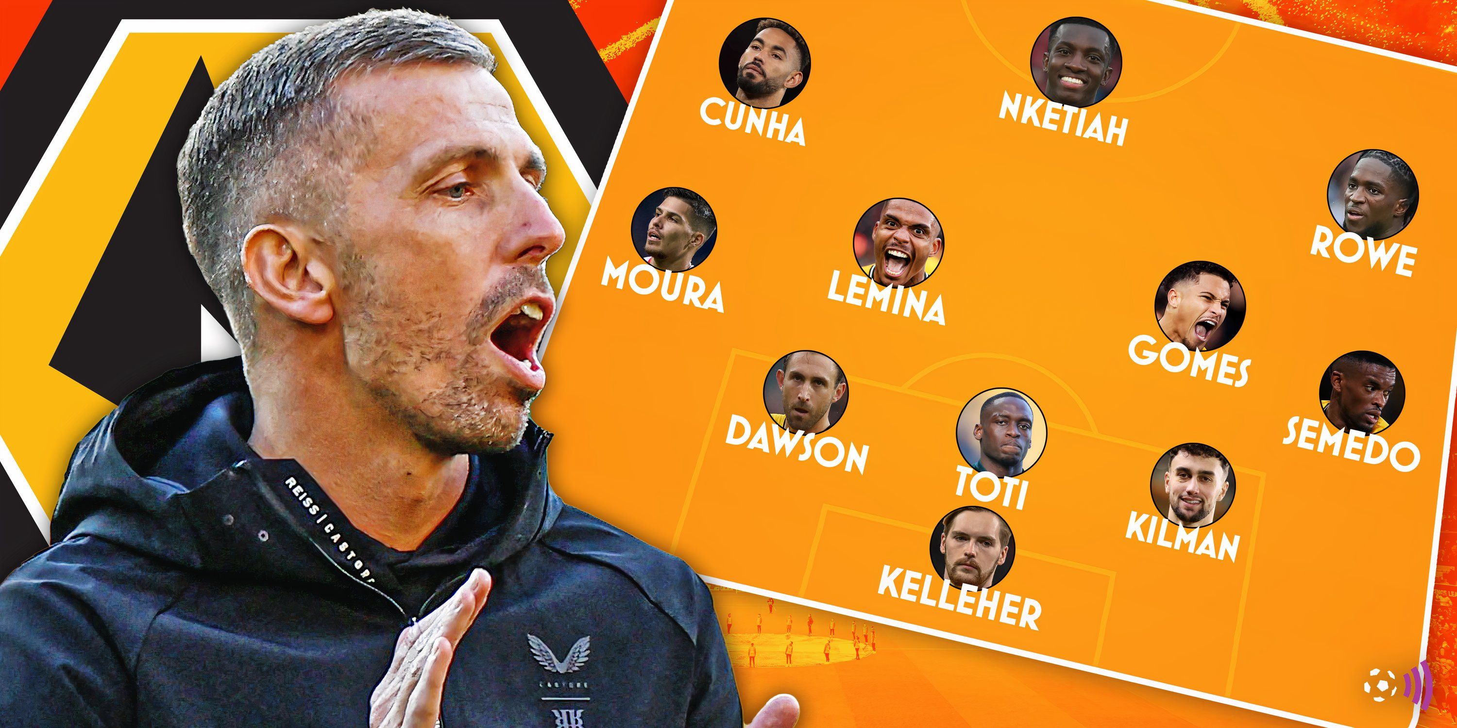 How Wolves' starting XI could look after £83m summer spending spree
