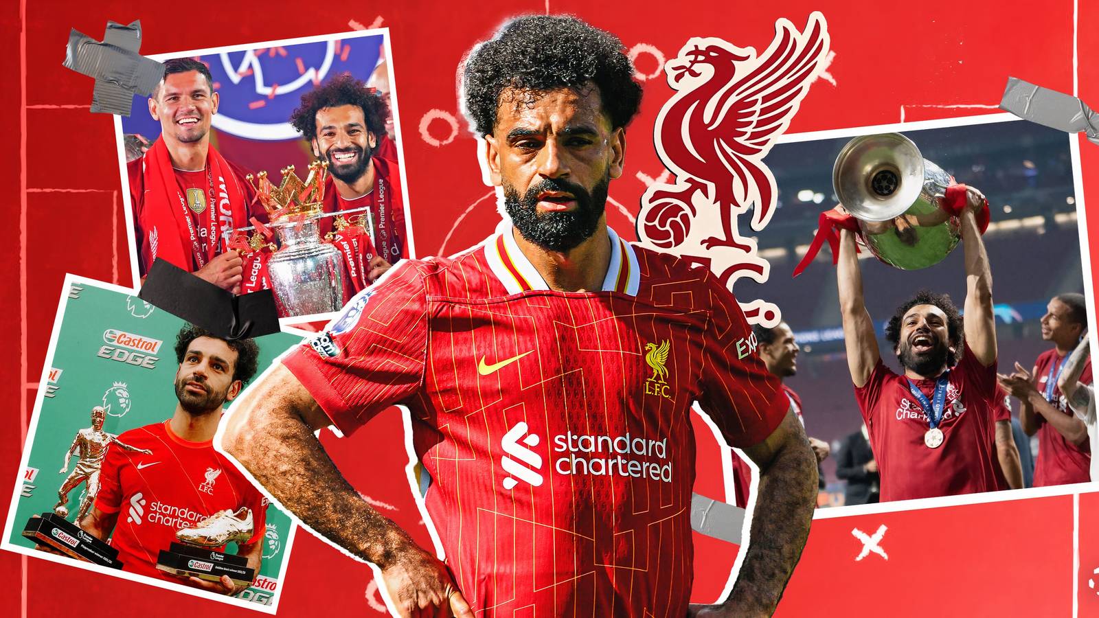 Liverpool hit gold with "generational talent” who’s worth more than Salah