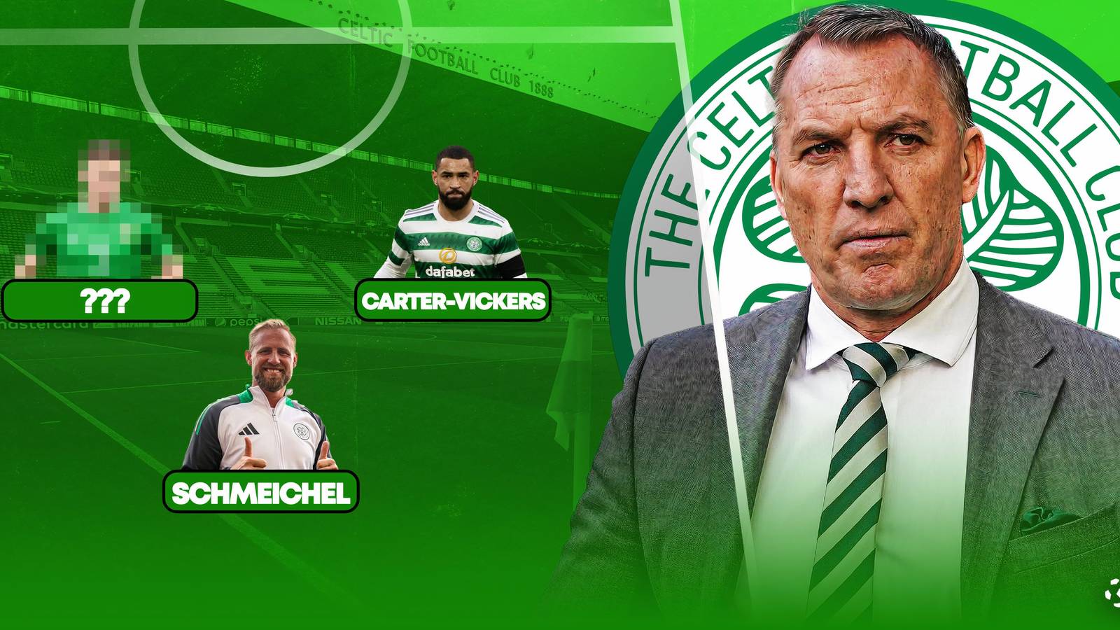 Imagine him & Carter-Vickers: Celtic targetting swoop for £20k-p/w "leader"