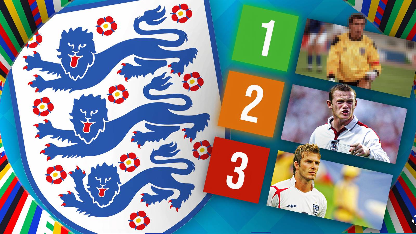 England men's most-capped football players - list
