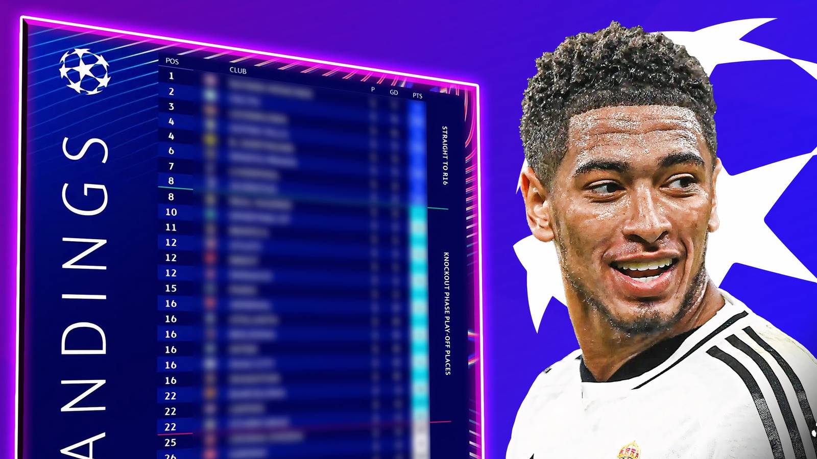 Champions League table: Latest 2024/25 league phase standings