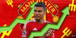 Cost 0 Now Worth 5x More Than Casemiro Man Utd Hit Gold On Amazing Star
