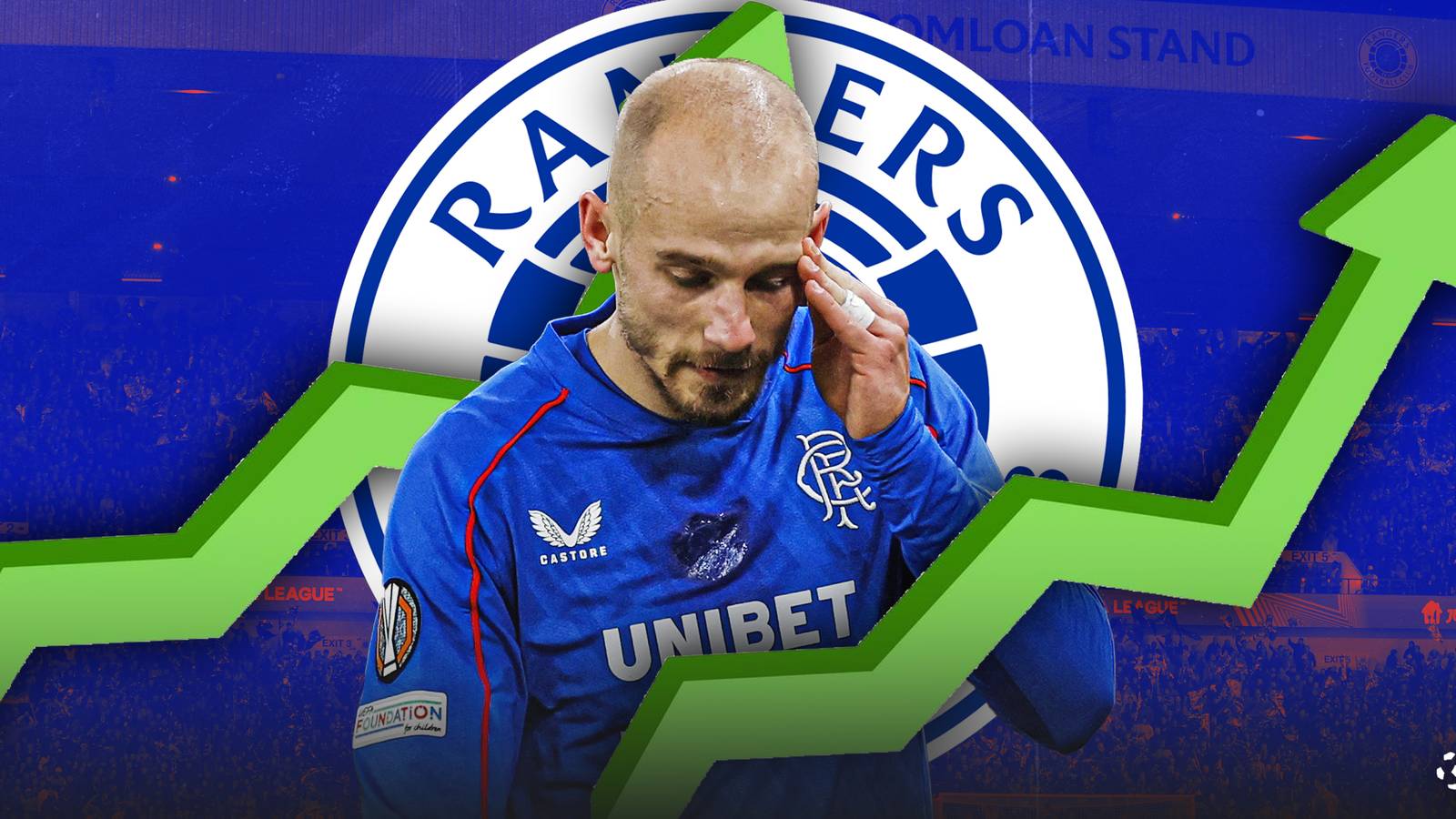 Rangers have struck gold on amazing star who's worth £12m more than Cerny