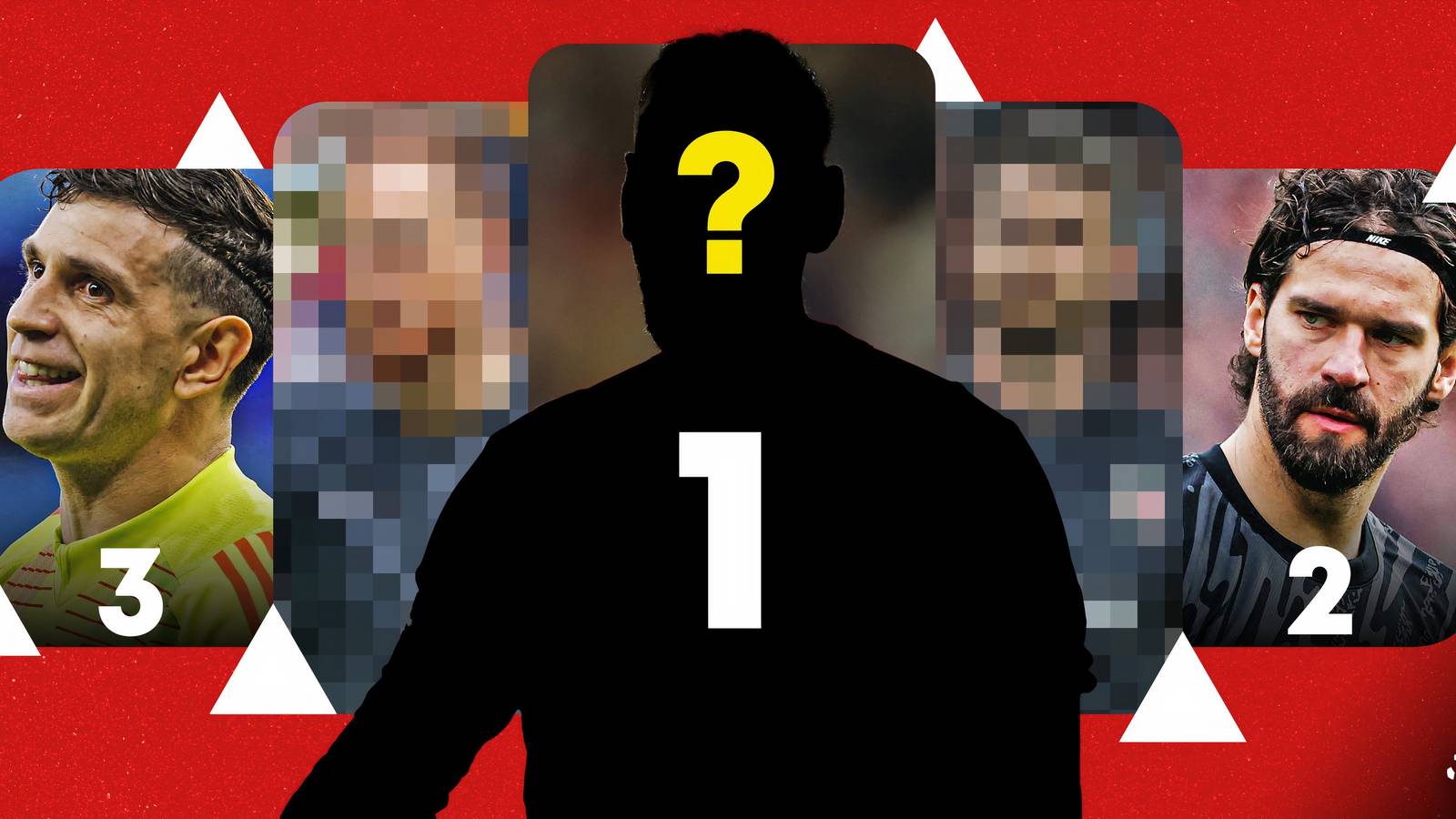 The Best 15 Goalkeepers in World Football Ranked (2025)