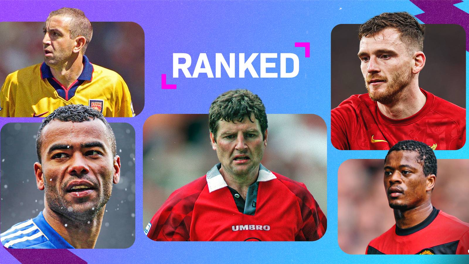 20 Best Left-Backs in Premier League History