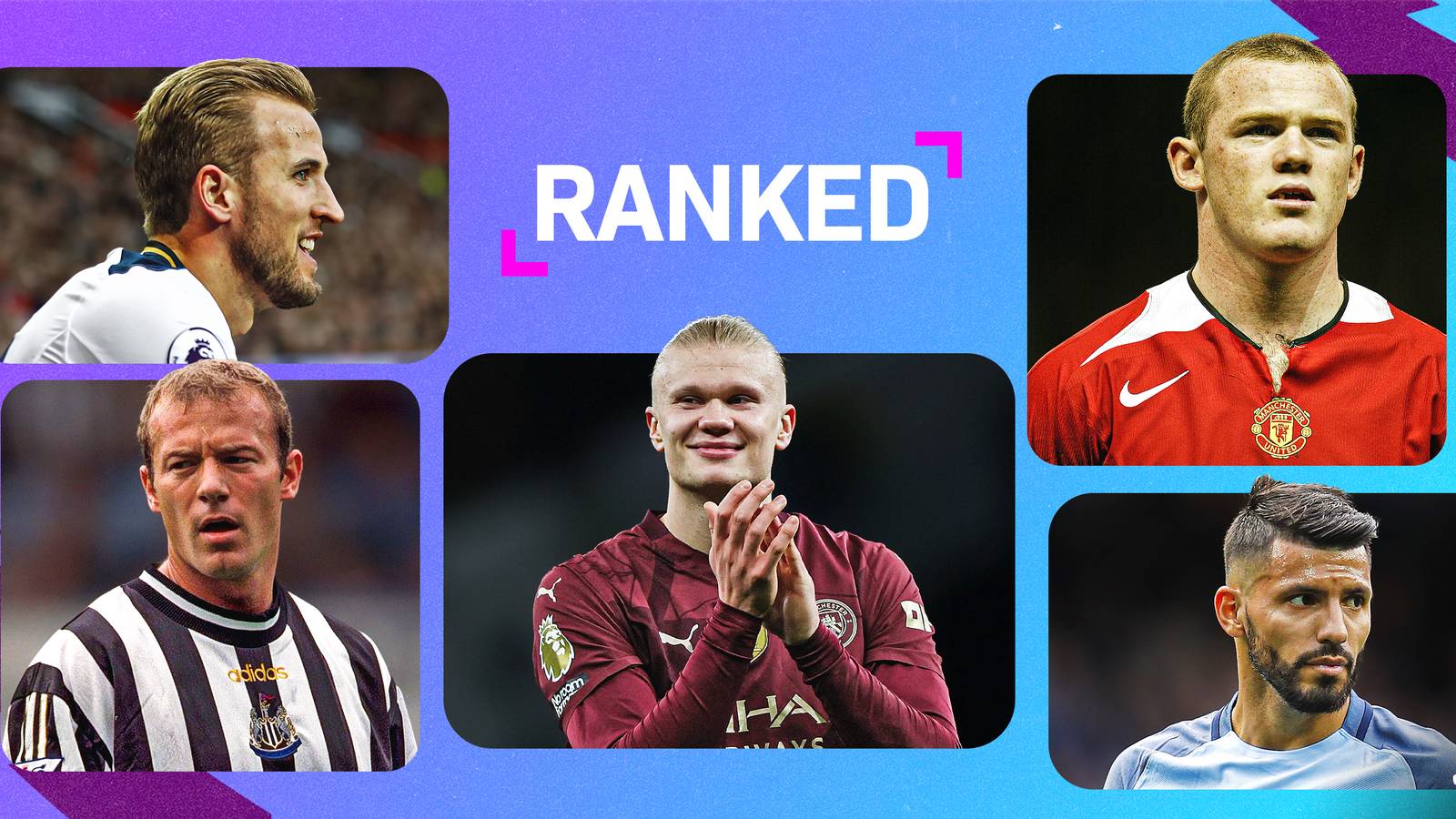 20 Best Strikers in Premier League History Ranked