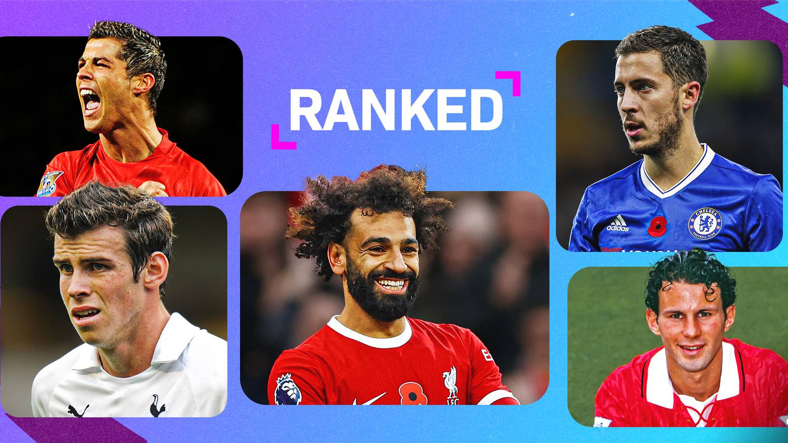 20 Best Wingers in Premier League History