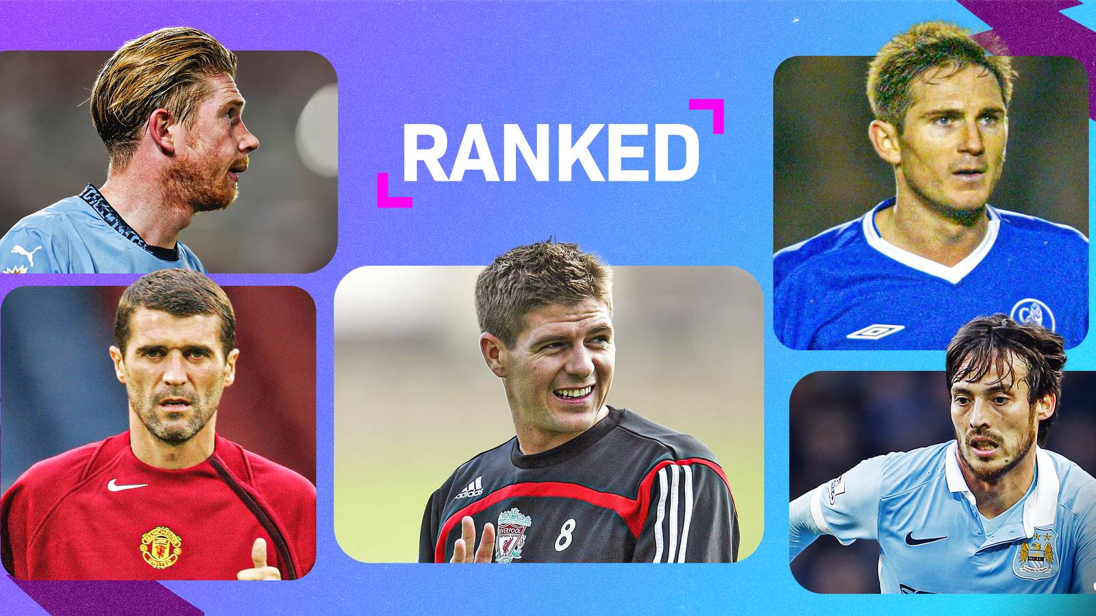 20 Best Midfielders in Premier League History Ranked