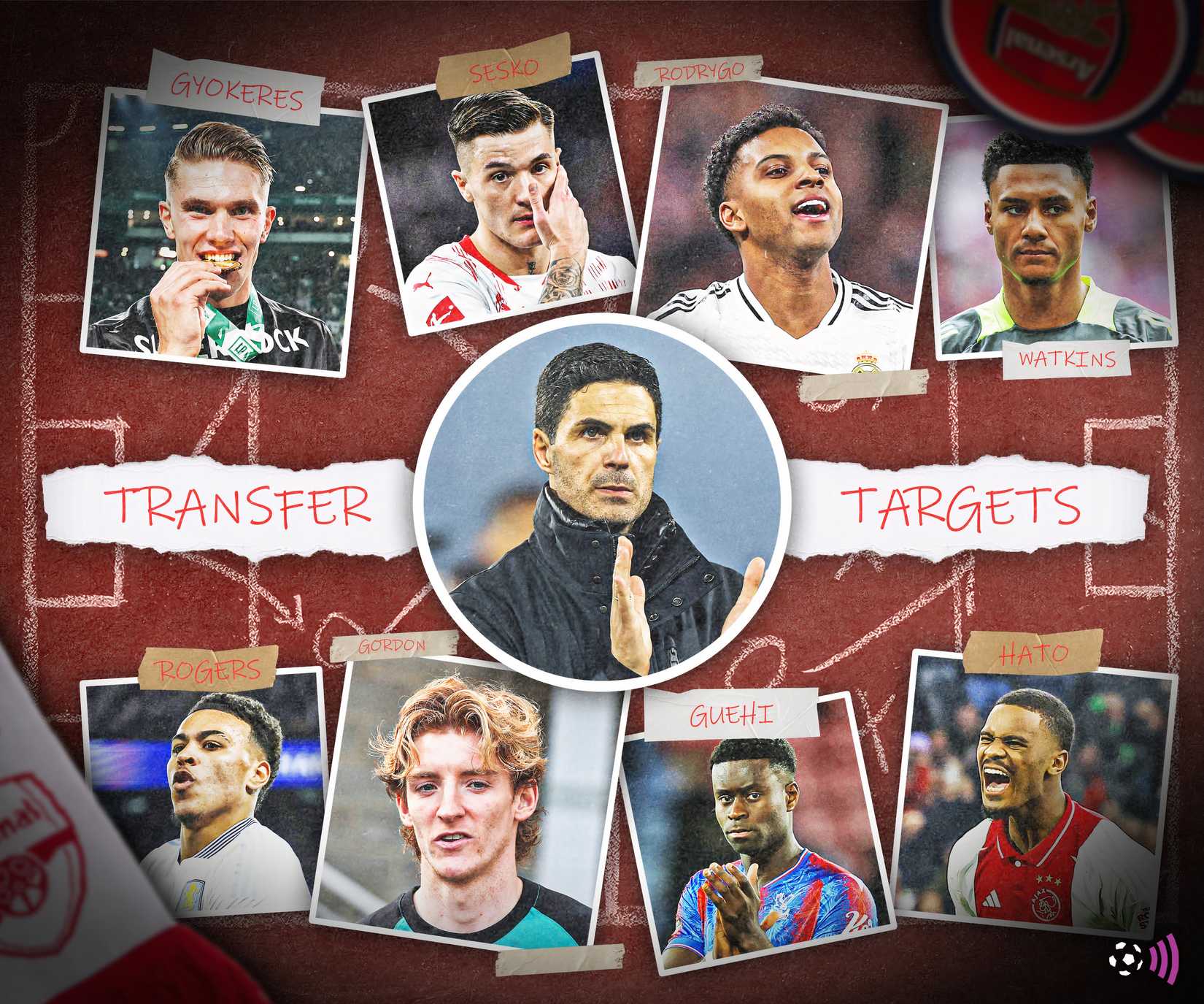 Eze will love him: Arsenal make £60m star their no.1 target over Gyokeres