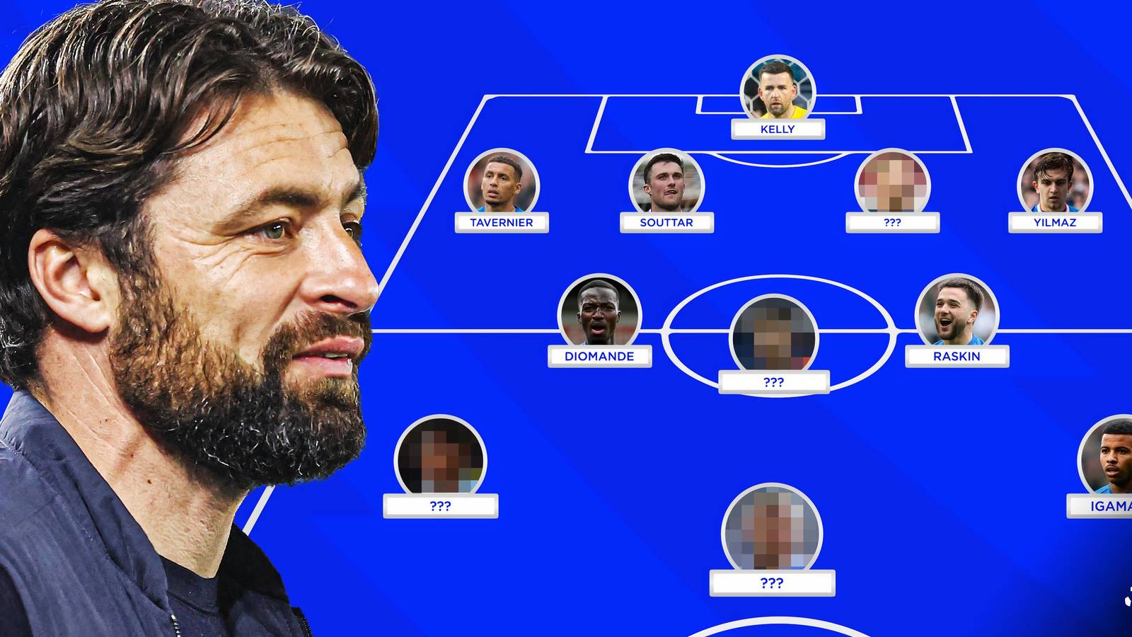 The dream XI Martin could build at Rangers: Vardy and £15m duo all sign