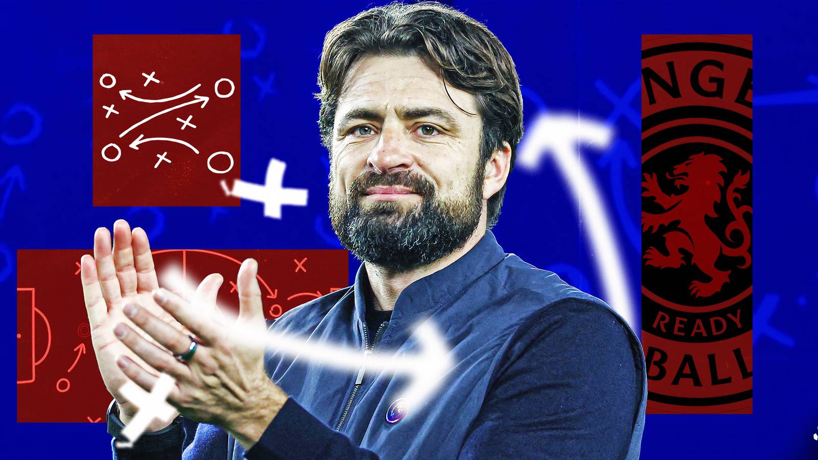 Rangers could get Ibrox rocking by sacking Martin for "kamikaze" manager