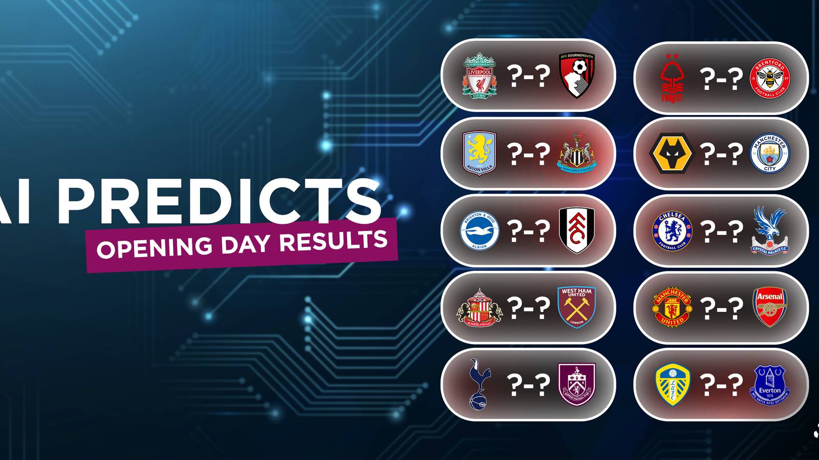 AI predicts every score for opening weekend of 25/26 Premier League season