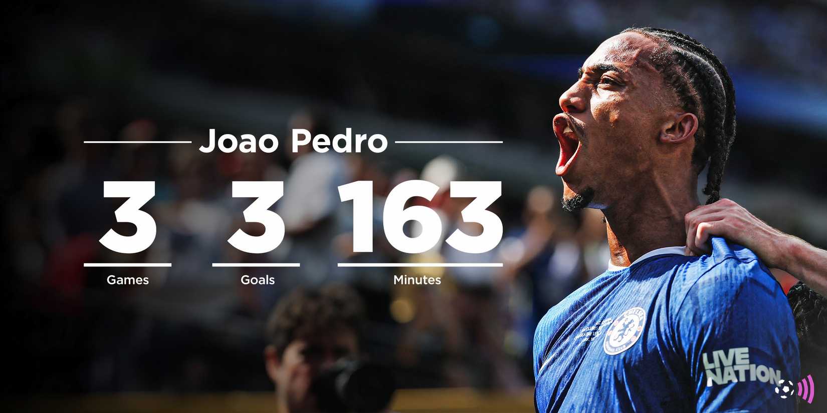 Chelsea signed the OG Pedro under Poch, now he's been sold for a big loss