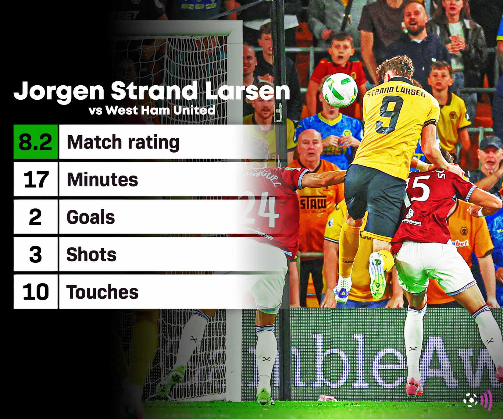 Partner to Larsen: Pereira must axe Arokodare for "relentless" Wolves star