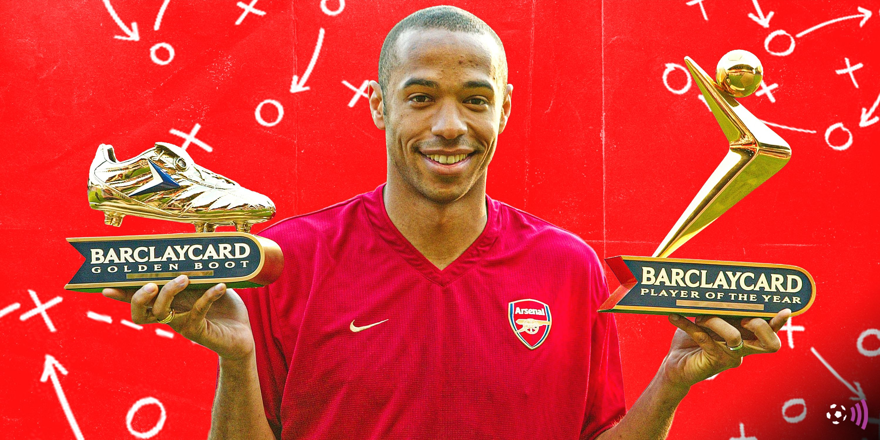 14 players who have played for both Manchester City and Arsenal