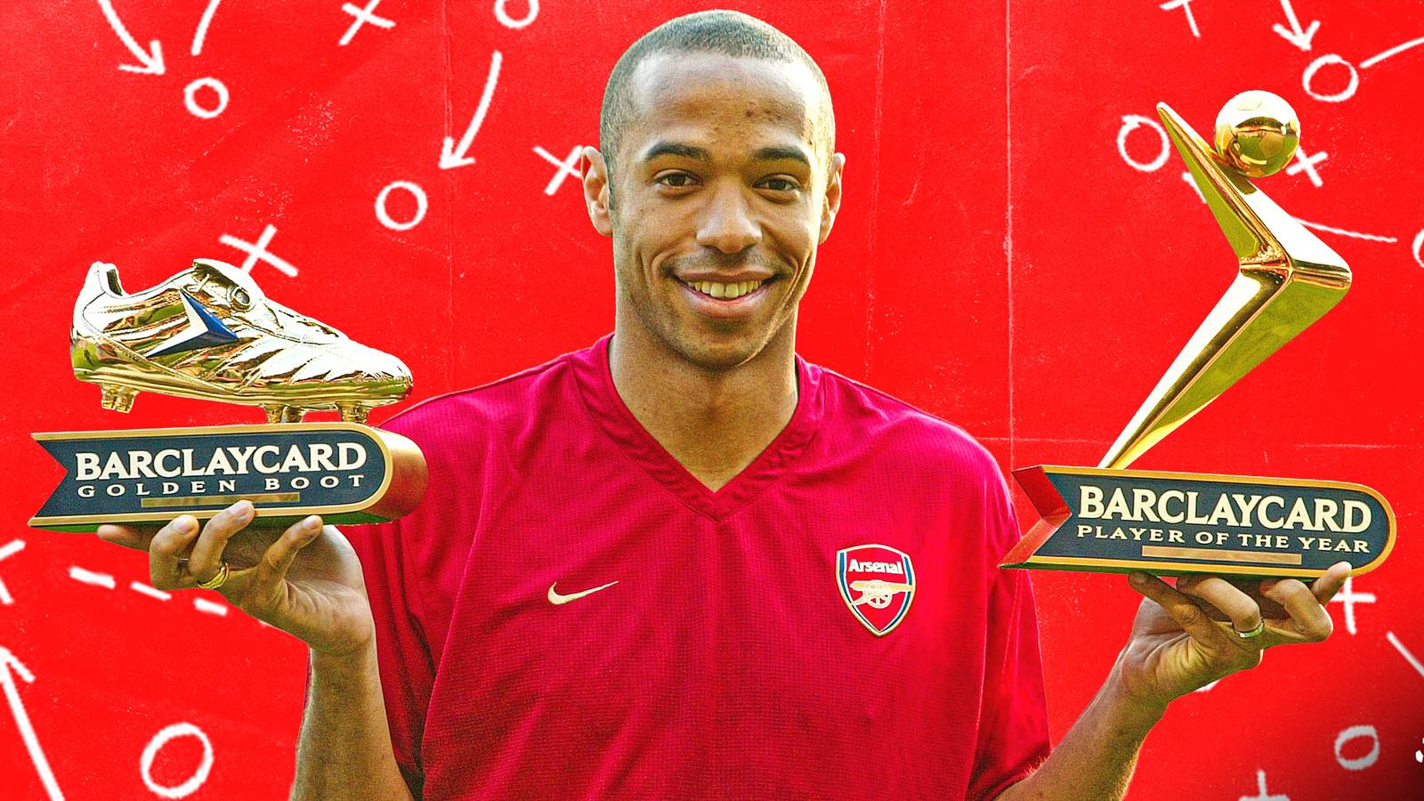 Arsenal have signed a "monster" who could help Saka reach Henry's level